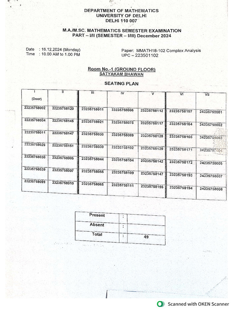 seating plan complex | PDF
