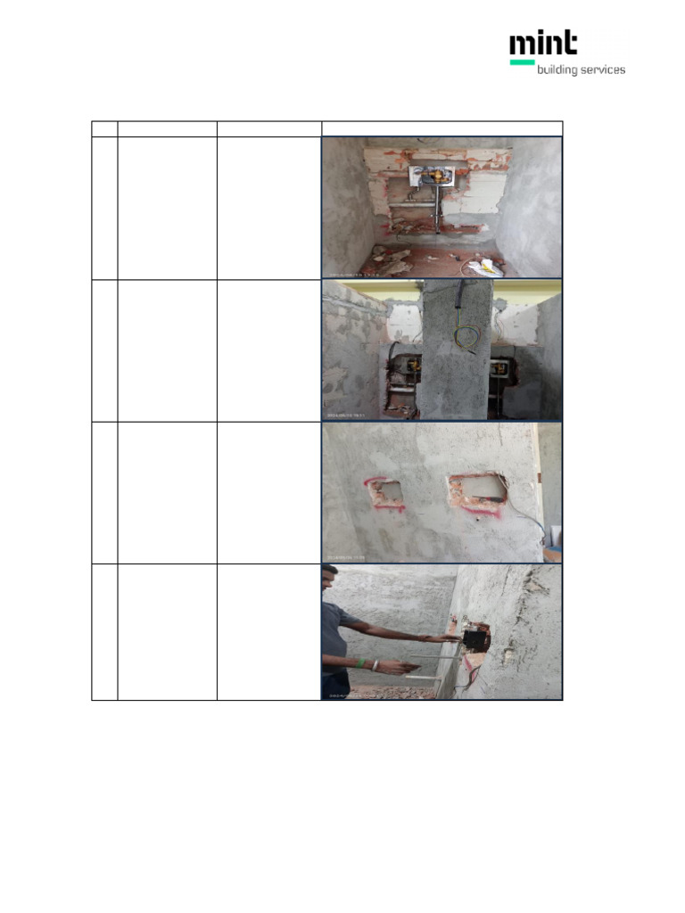 MEP-SCC Progress Report P&S - Aug (5-11) | PDF