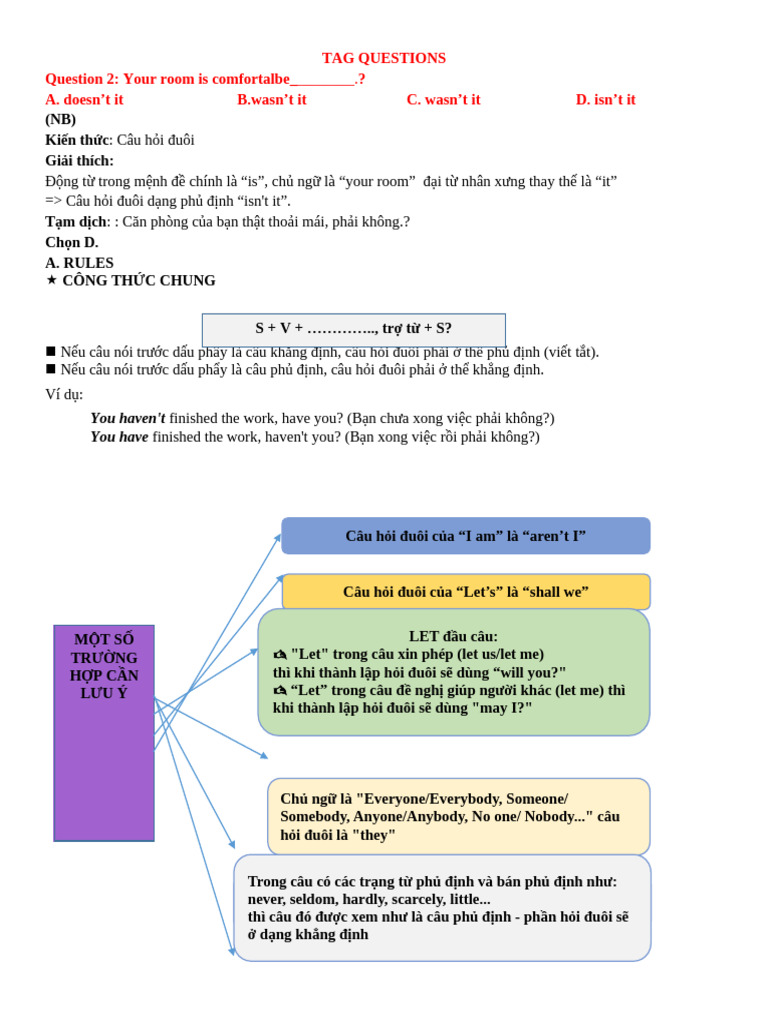 Question 2. Tag Questions HS | PDF