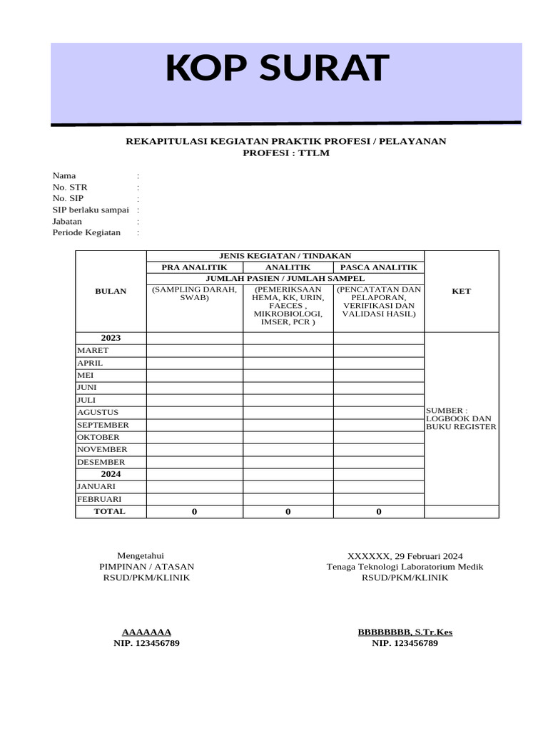 SKP Ranah B Beberapa Profesi | PDF