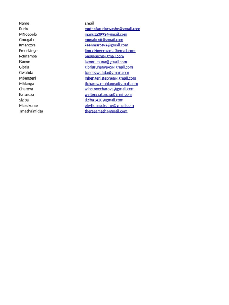 List of Names and Emails | PDF