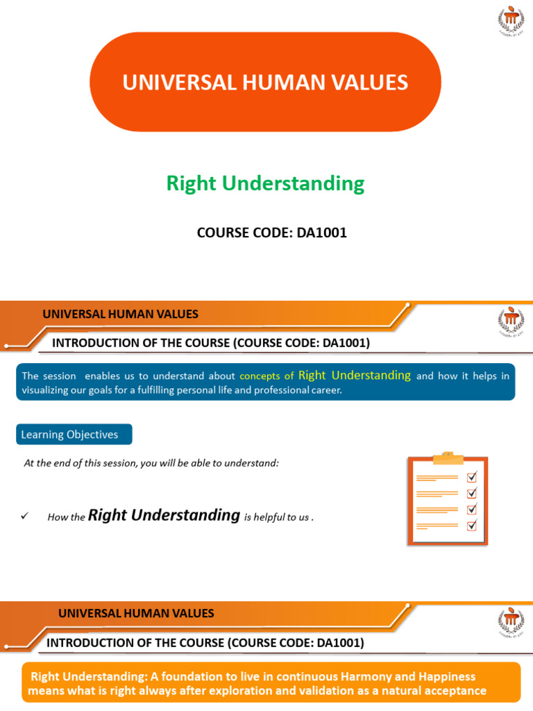 L3 Right Understanding | PDF | Happiness | Understanding