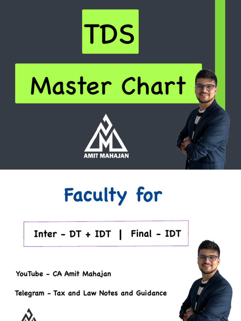 TDS Master Chart Dec 24 Jan 25 CA Amit Mahajan | PDF