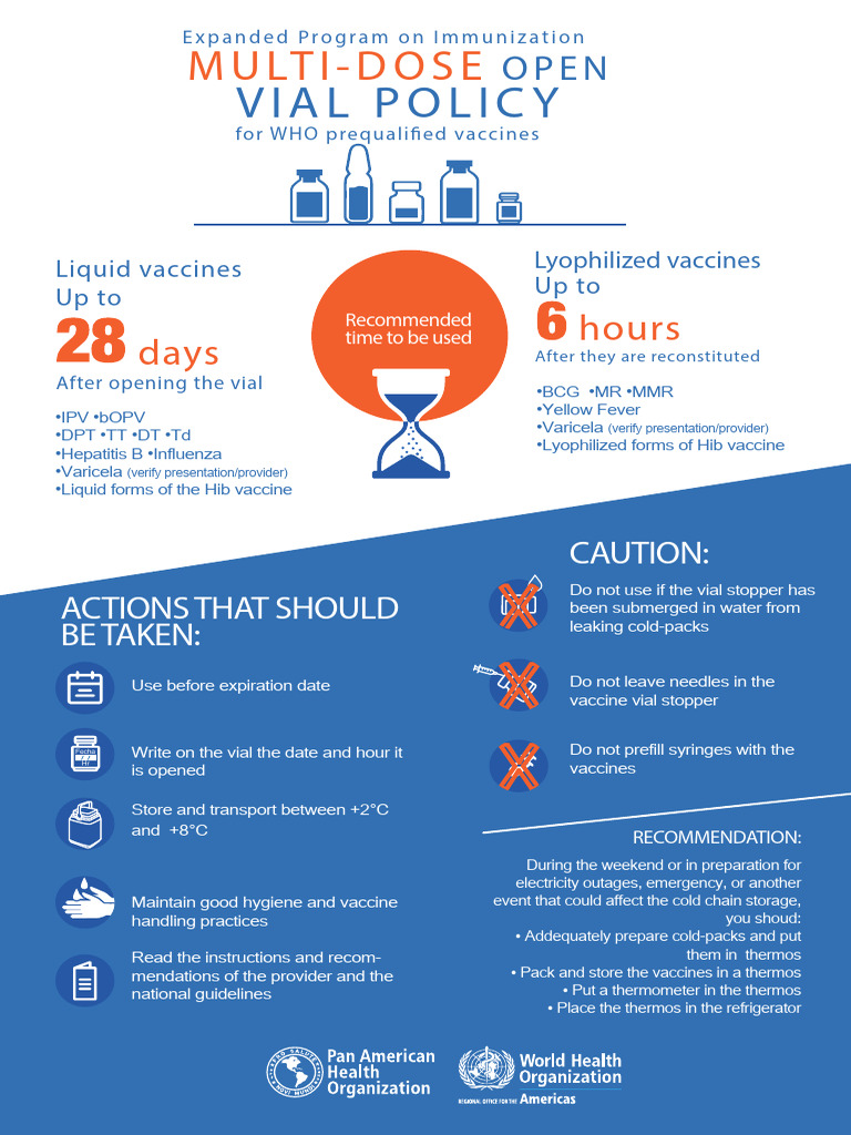 Multi-Dose Open Vial Policy Guidelines | PDF | Vaccines | Public Health