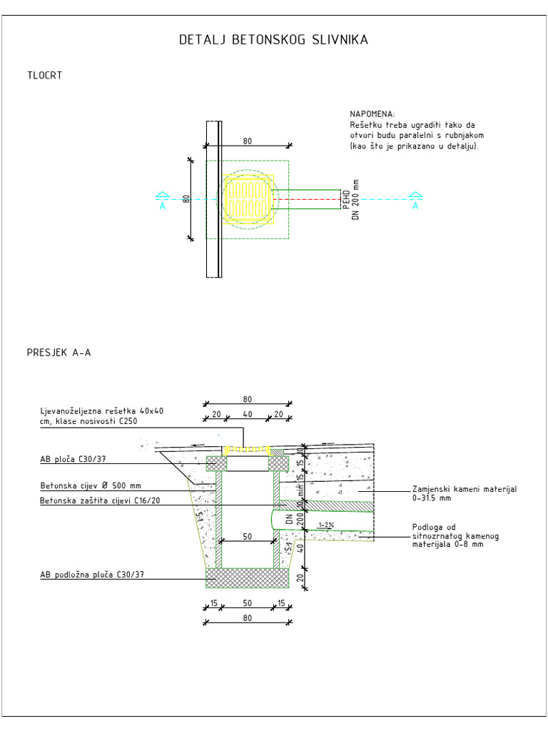 3 Detalji Odvodnja (1)-Model | PDF