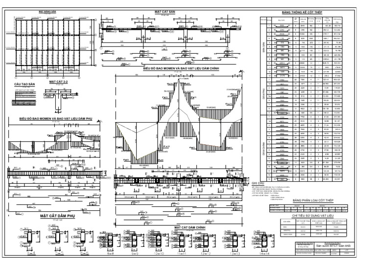 ĐA Layout1.pdf1 3 | PDF