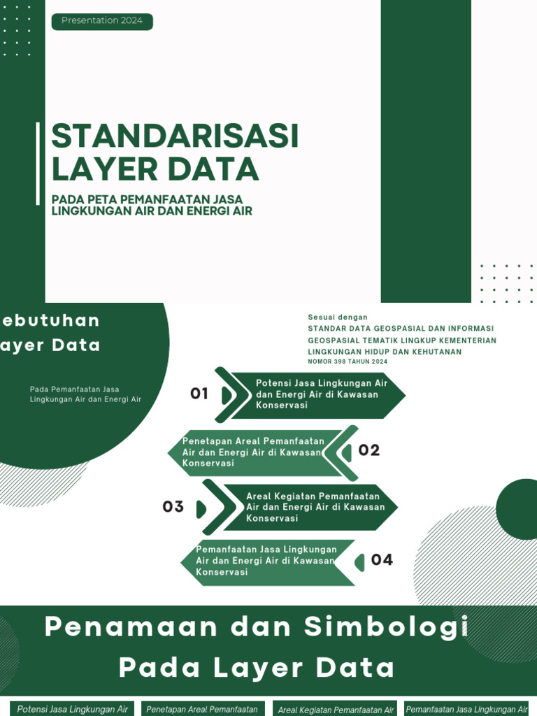 Standarisasi Layer Data Air 2024 | PDF