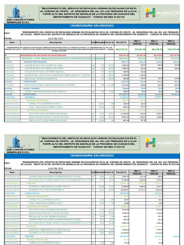 Cronograma Mensual Valorizado PSJ San Martin - V2 | PDF