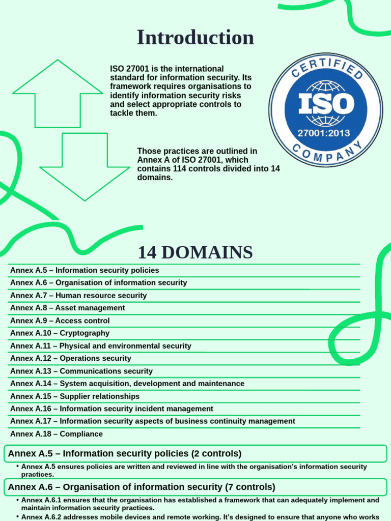 Aliyev Balakishi-IsO 27001 Controls | PDF | Information Security | Security
