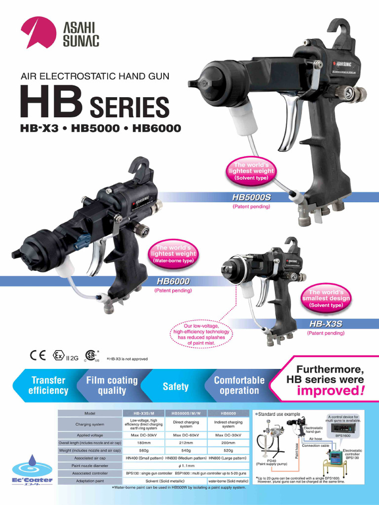 ASAHI SUNAC (ES Gun) | PDF