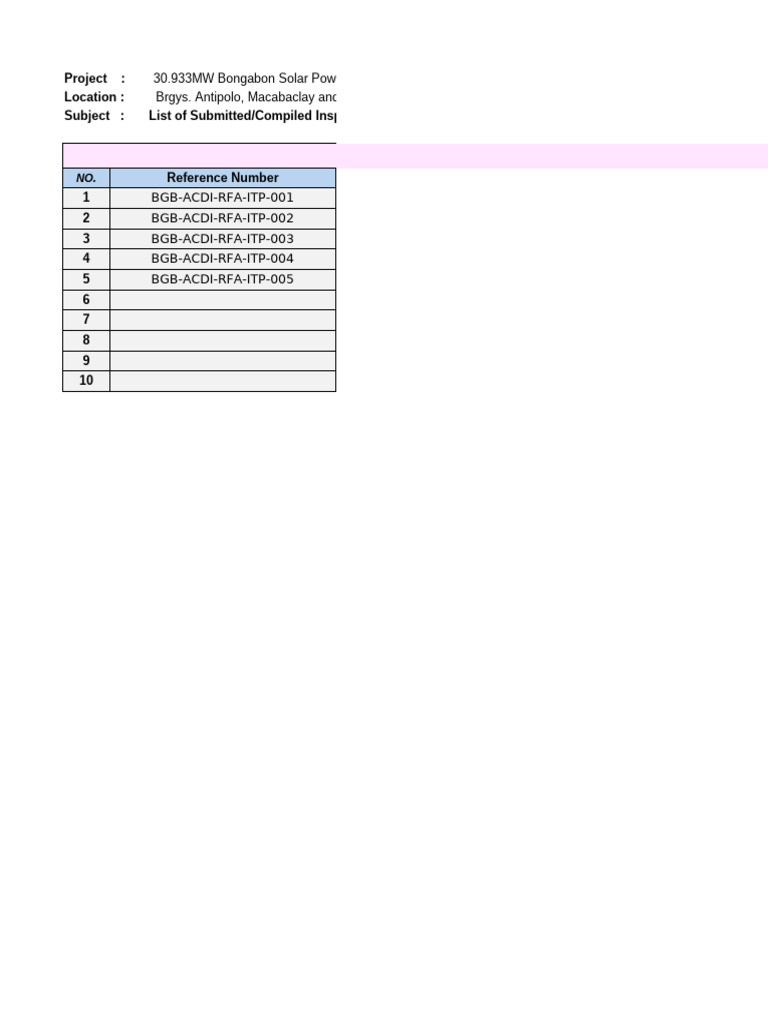 Table of Contents - ITP | PDF
