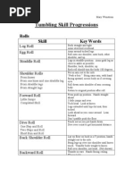 Level 1-5 Tumbling Skills | PDF | Gymnastics | Sports