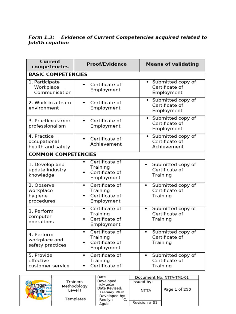 Current Competencies Evidence Form | PDF