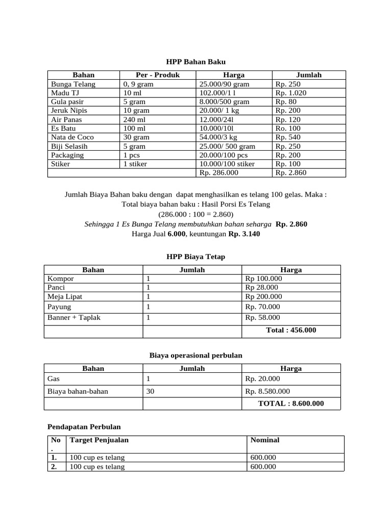 HPP Bahan Baku ES Ang Ang Ang | PDF