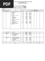 Contoh Rkas Bos Kinerja 2024 - Berkemajuan Terbaik | PDF