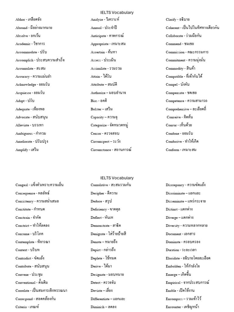 Vocab Ielts | PDF