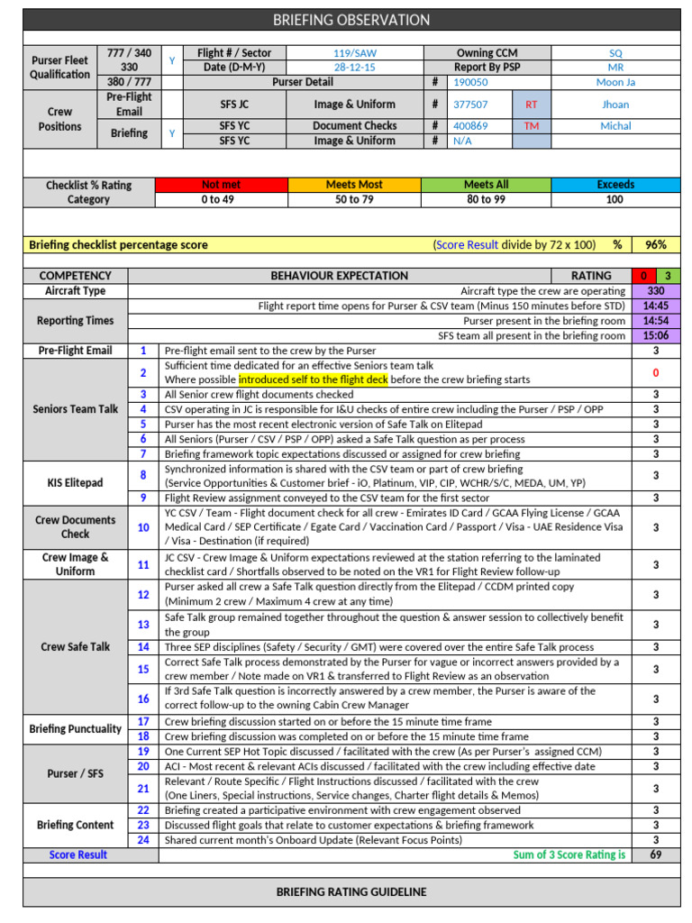 Briefing Observation | PDF
