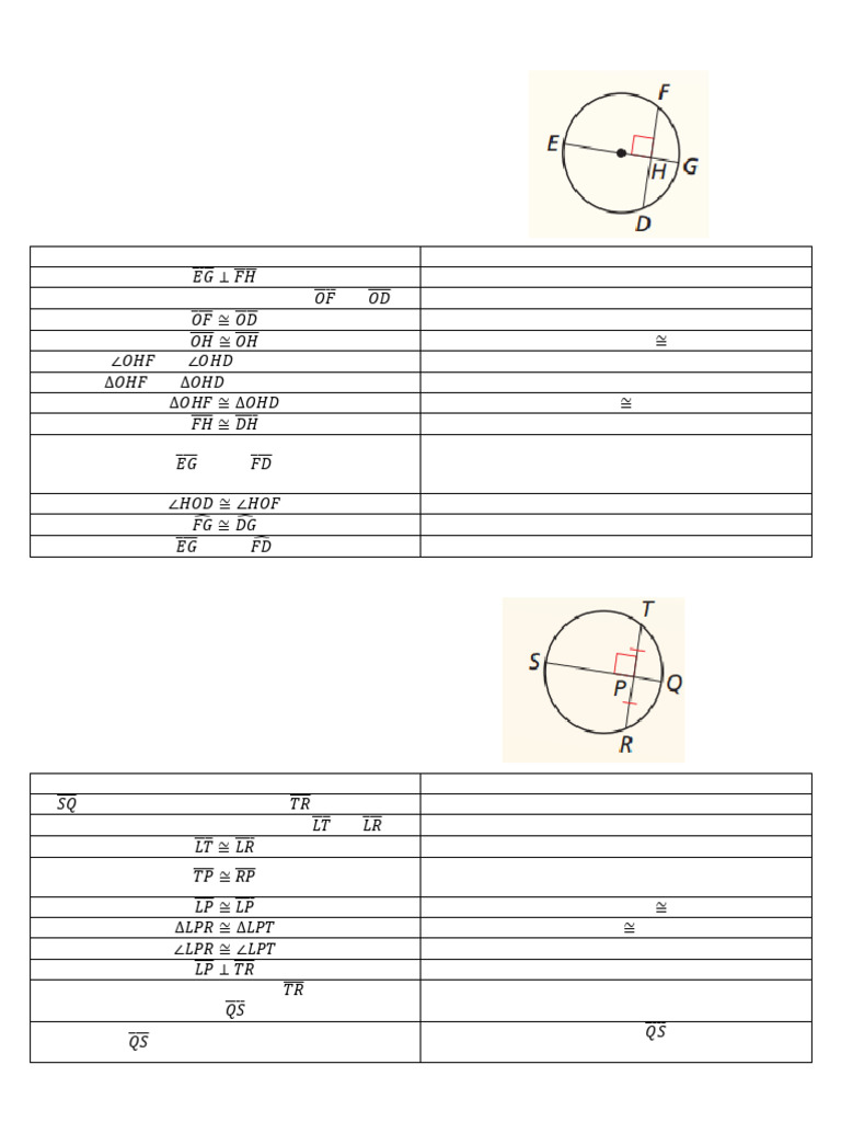 Proof of Perpendicular Chord Bisector Theorem and Its Converse | PDF ...