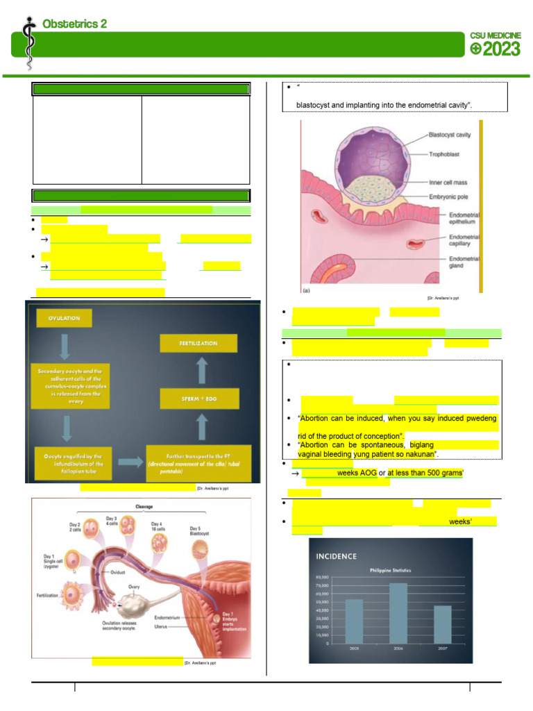 2023 OB2 Trans01 Abortion | PDF | Miscarriage | Pregnancy