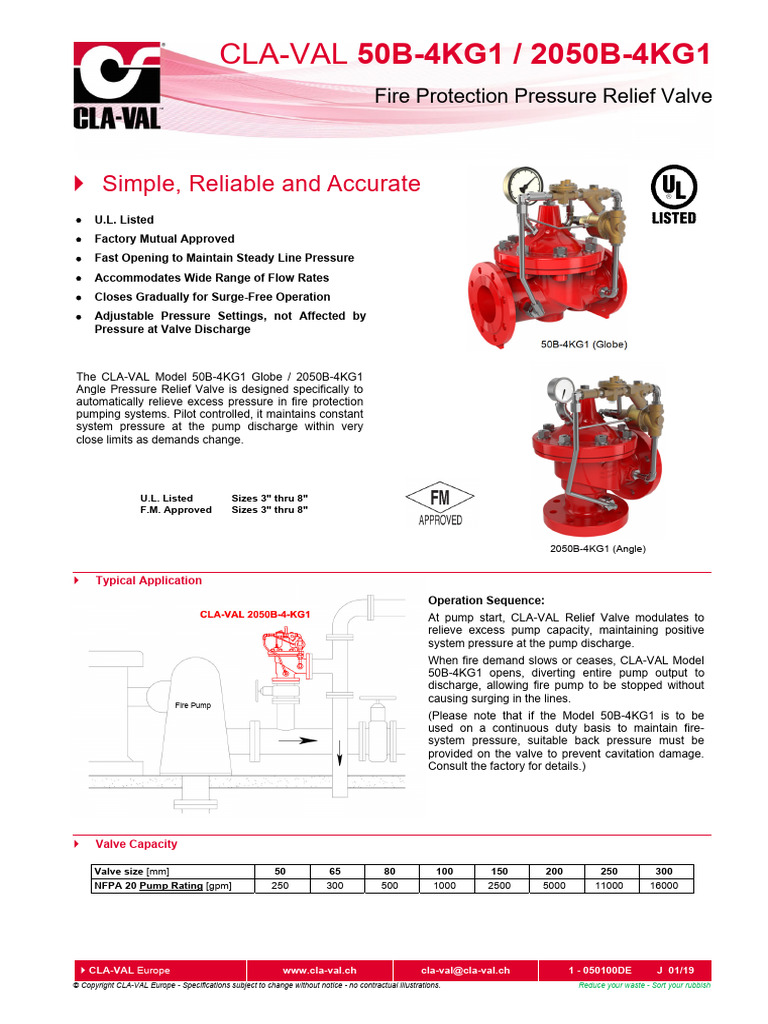 Cla Val Pressure Relief Valve 050100DE-2 | PDF | Valve | Pump