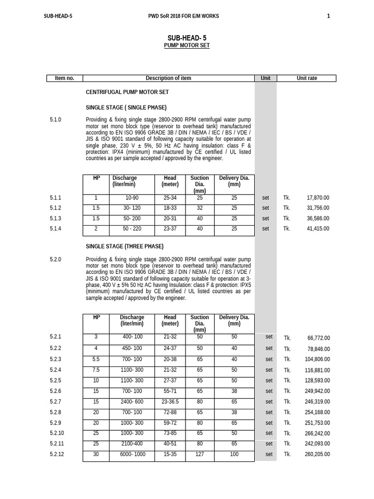 PWD SoR 2018: Pump Motor Sets Guide | PDF | Pipe (Fluid Conveyance ...