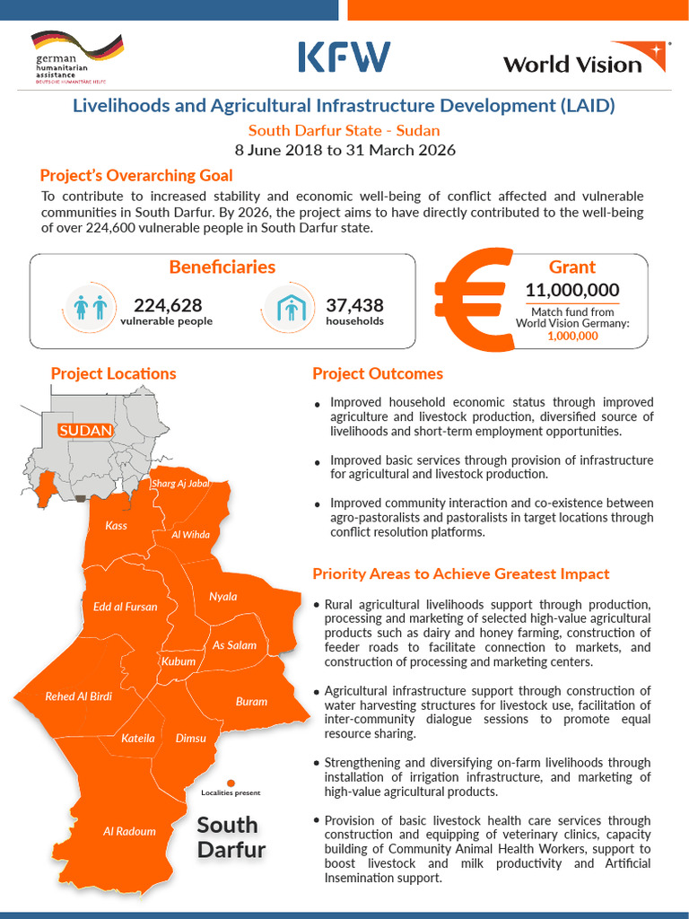Livelihoods and Agricultural Infrastructure Development KFW | PDF ...
