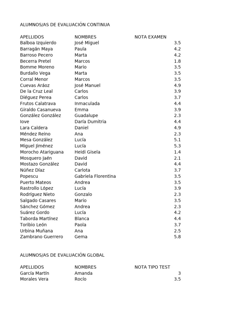 Notas y Revisión de Exámenes Junio | PDF