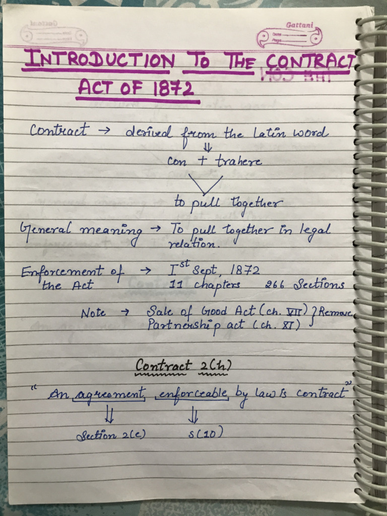Indian Contract Act 1872 (Part 1) | PDF