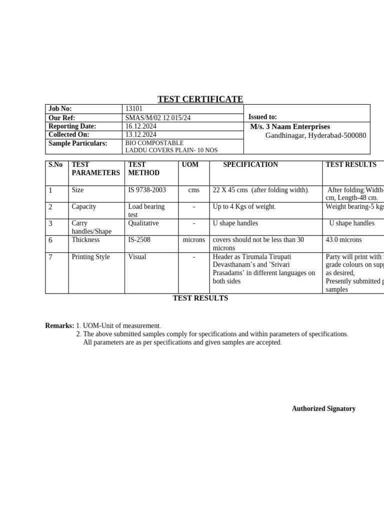 Compostable Laddu Covers 3 Naam | PDF