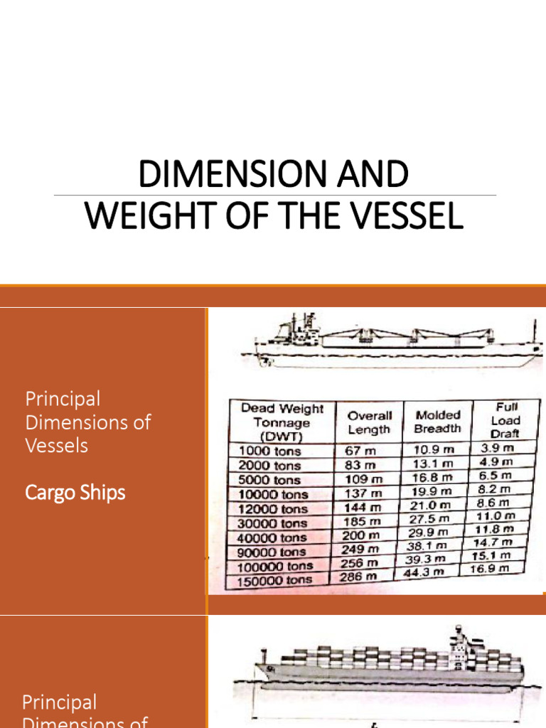 Dimension and Weight of The Vessel | PDF | Tonnage | Oil Tanker