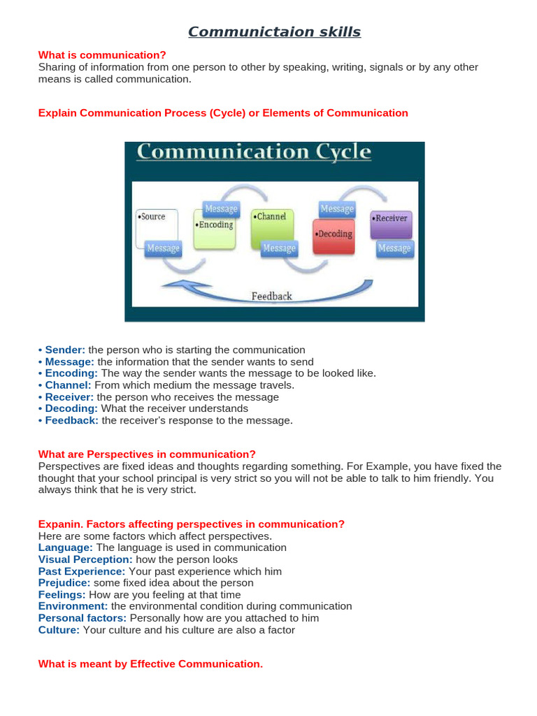 Communictaion Skills IX | PDF | Communication | Part Of Speech