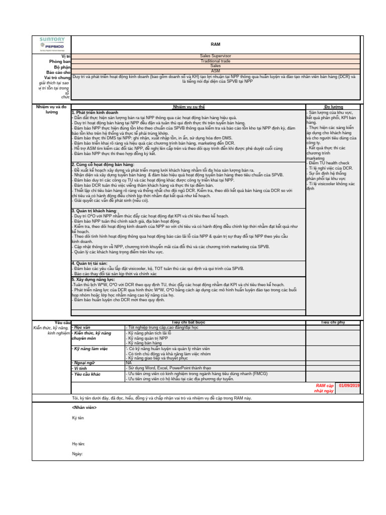 RAM - SS - 2019-đã chuyển đổi | PDF