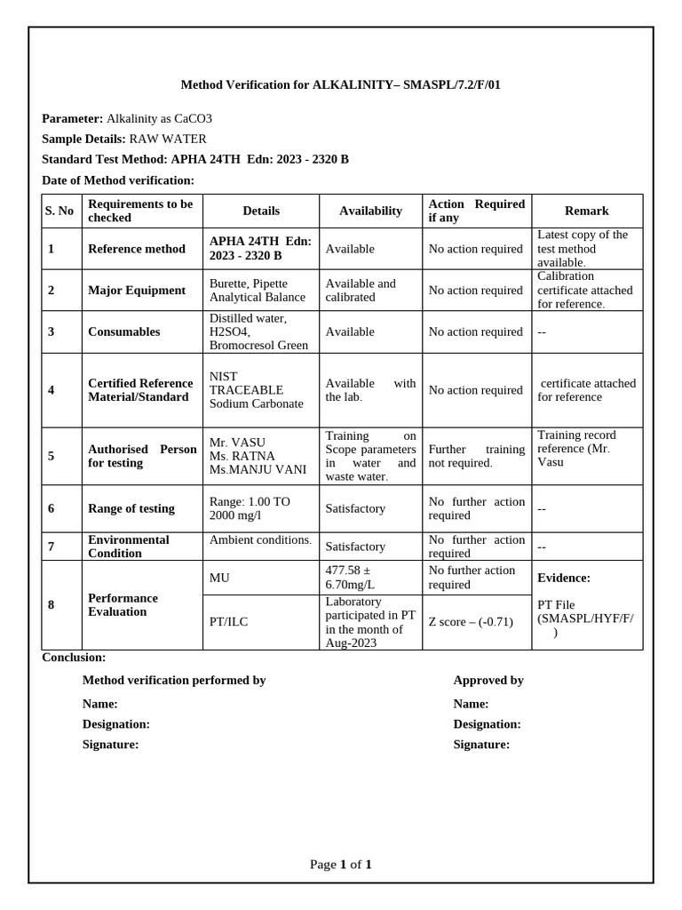 Method Verification ALKALINITY | PDF