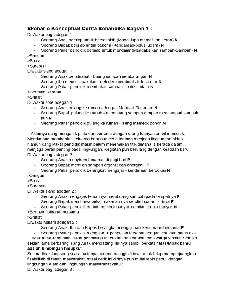 Senandika (Suara Batin) | PDF