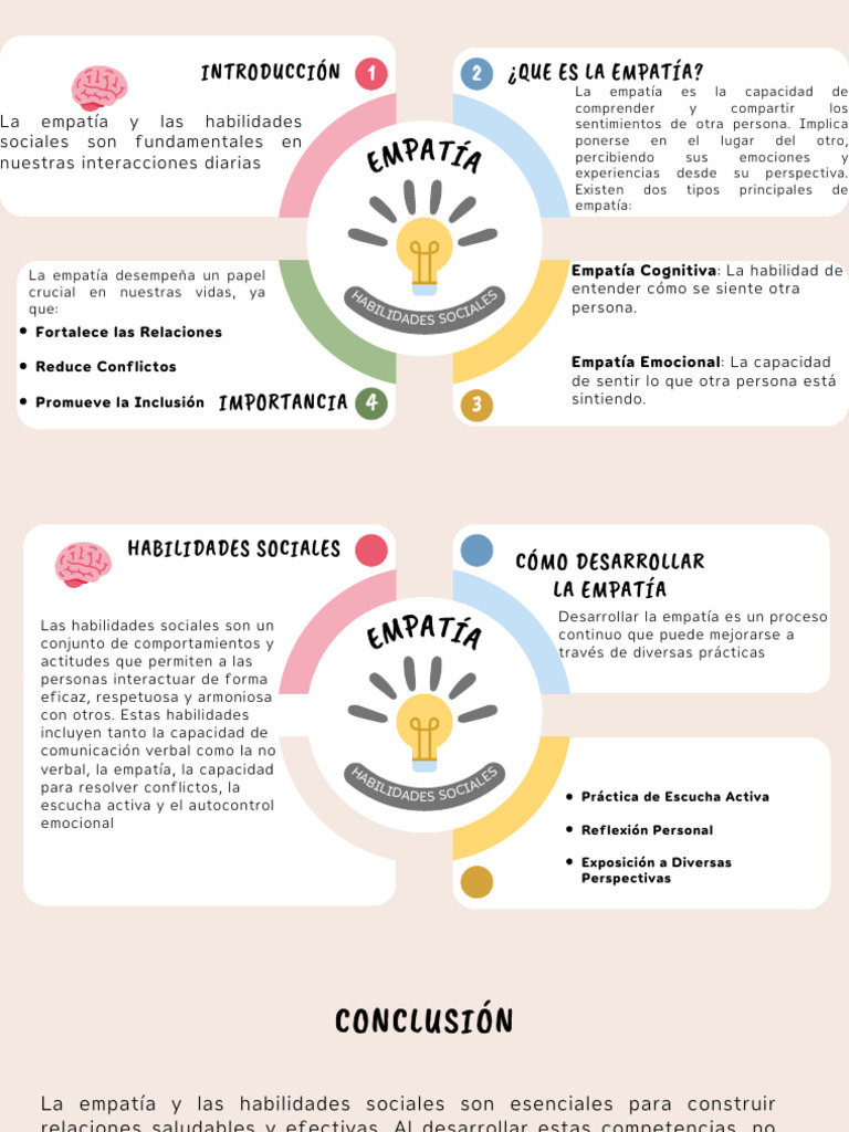 Brainstorming Lluvia de Ideas Conceptos Sencillo Multicolor_20241029_083134_0000 | PDF | Empatía ...