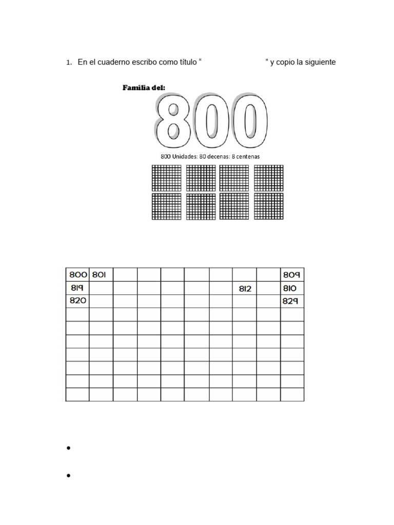 Familia Del 800 | PDF