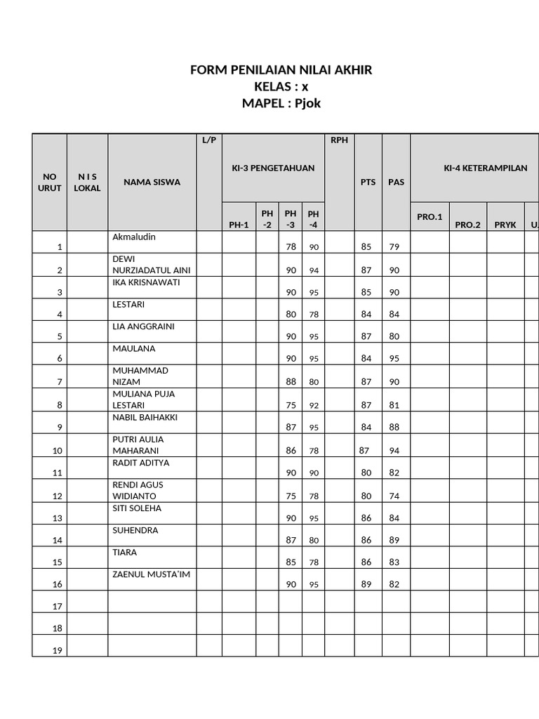 Nilai Akhir Pjok X Ma | PDF
