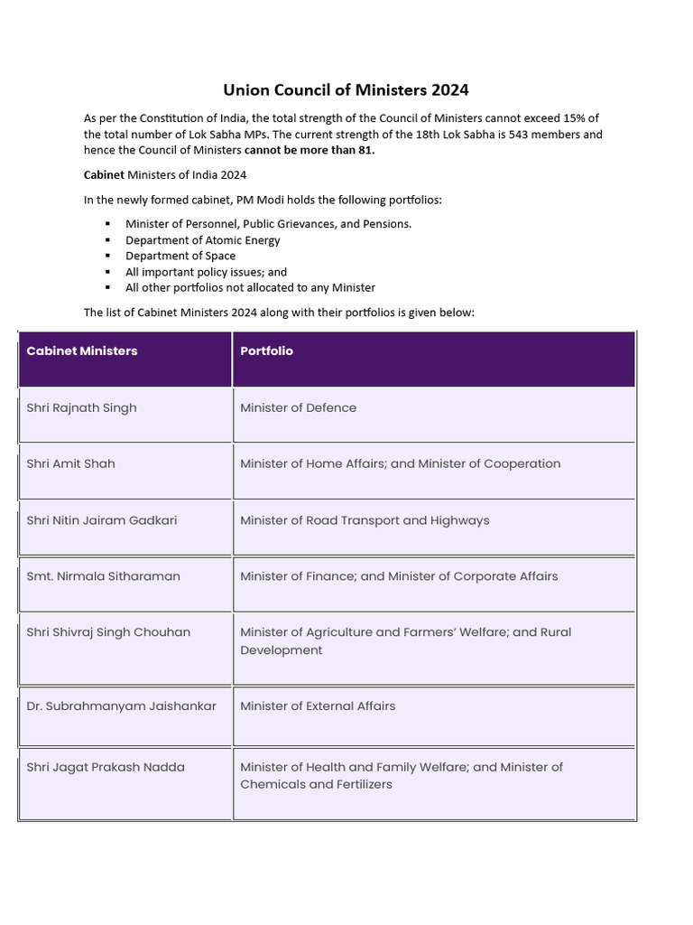 Cabinet Ministers of India 2024 | PDF | Government Of India | Politics ...
