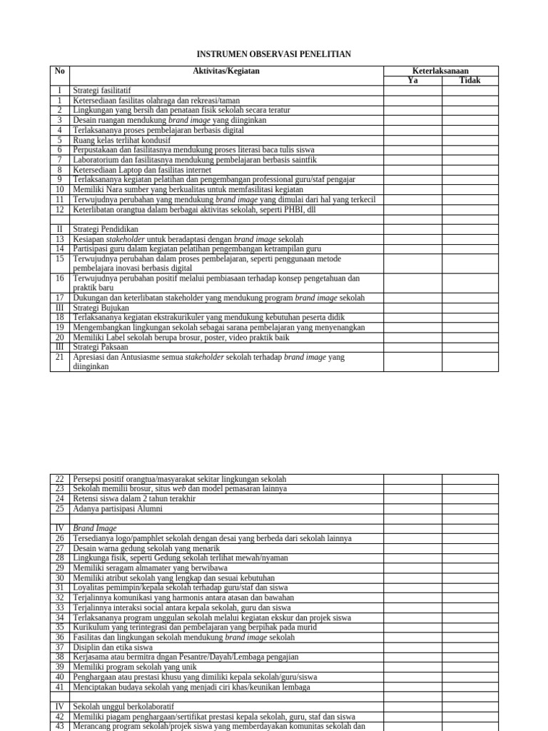 INSTRUMEN OBSERVASI PENELITIAN | PDF