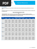 National Pay Scale 2015, Bangladesh | PDF | Salary | Lieutenant