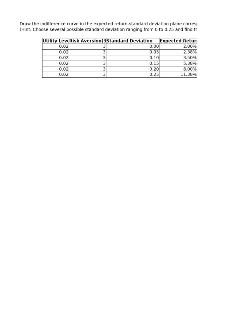 Chapter 6 - Excel Exercises | PDF | Standard Deviation | Investing
