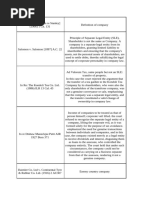 Substantive vs Formal Equality Explained | PDF | Discrimination | Justice