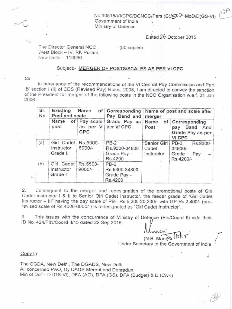 Merger of Posts & Scales As Per VI CPC | PDF