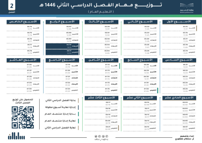 مهام التعليم الفصل الثاني 1446⁩ | PDF