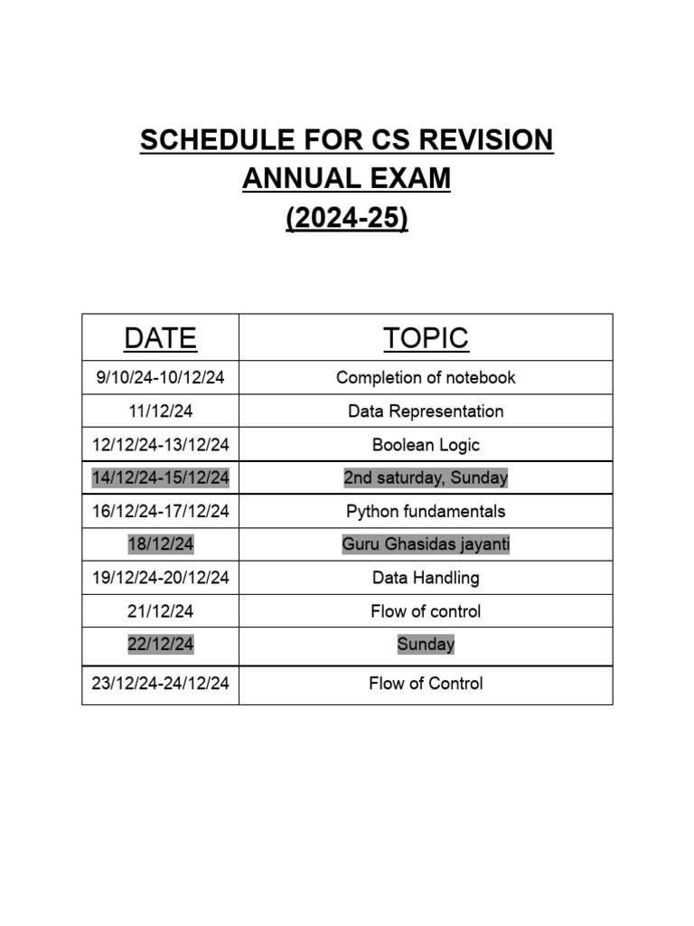 CS Class 1th Revision Schedule (2024-2025) | PDF