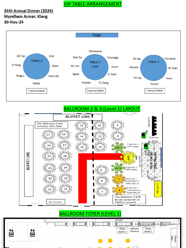 Ballroom Layout | PDF