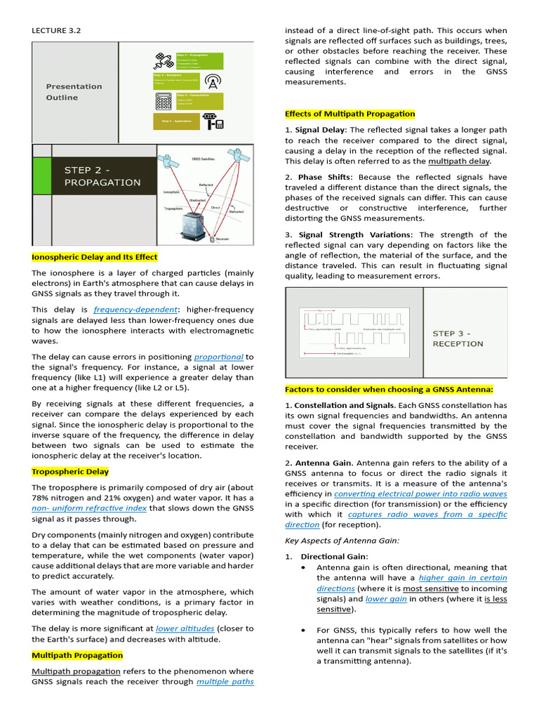 Sg Lecture 3 2 Pdf Antenna Radio Ionosphere