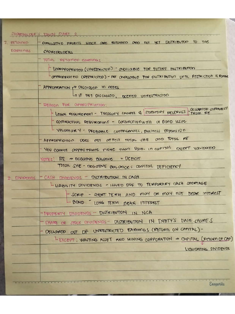 SHAREHOLDER'S EQUITY PART 2 | PDF