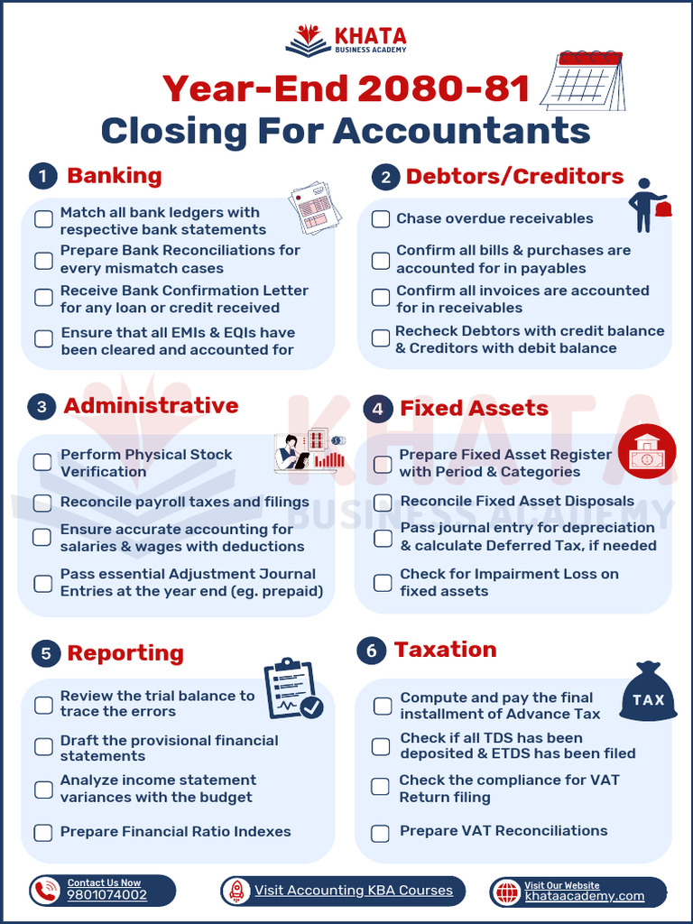 KBA-Checklist-5.pdf | PDF