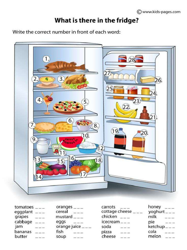 Food Fridge | PDF